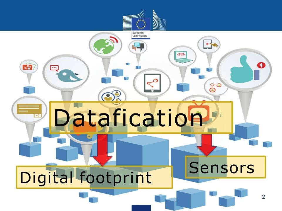 Datafication vs. Digitization: Navigating Digital Transformation Datafication vs. Digitization: Navigating Digital Transformation
